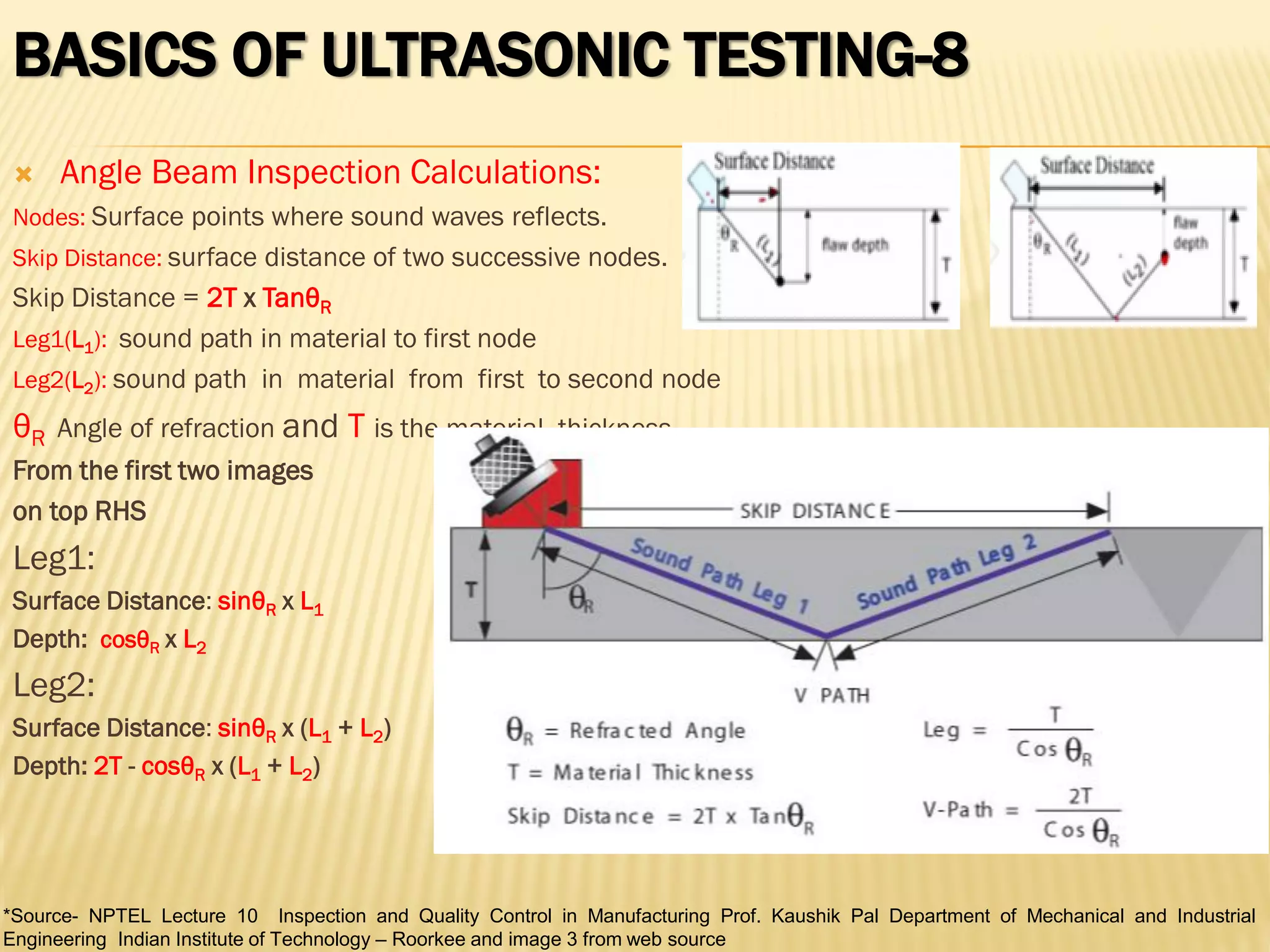 Basic of ultrasonic testing part 8 by rohit sahu | PPT