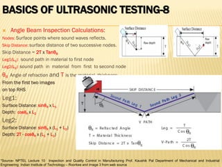 Basic of ultrasonic testing part 8 by rohit sahu | PPT