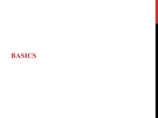 Basic of ultrasound | PPT