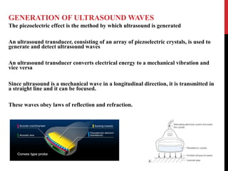 Basic of ultrasound | PPT