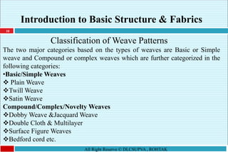 Basics of Weaving | PDF