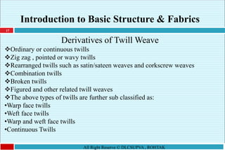 Basics of Weaving | PDF