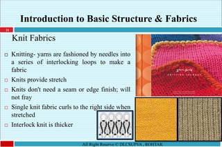 Basics of Weaving | PDF