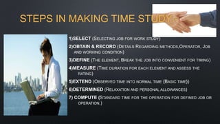 History of workstudy - Workmeasurement - Job design | PPTX