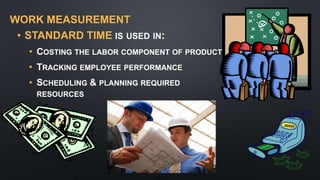 History of workstudy - Workmeasurement - Job design | PPTX