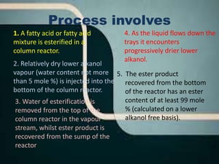 Basic oleochemical and its derivative | PPTX