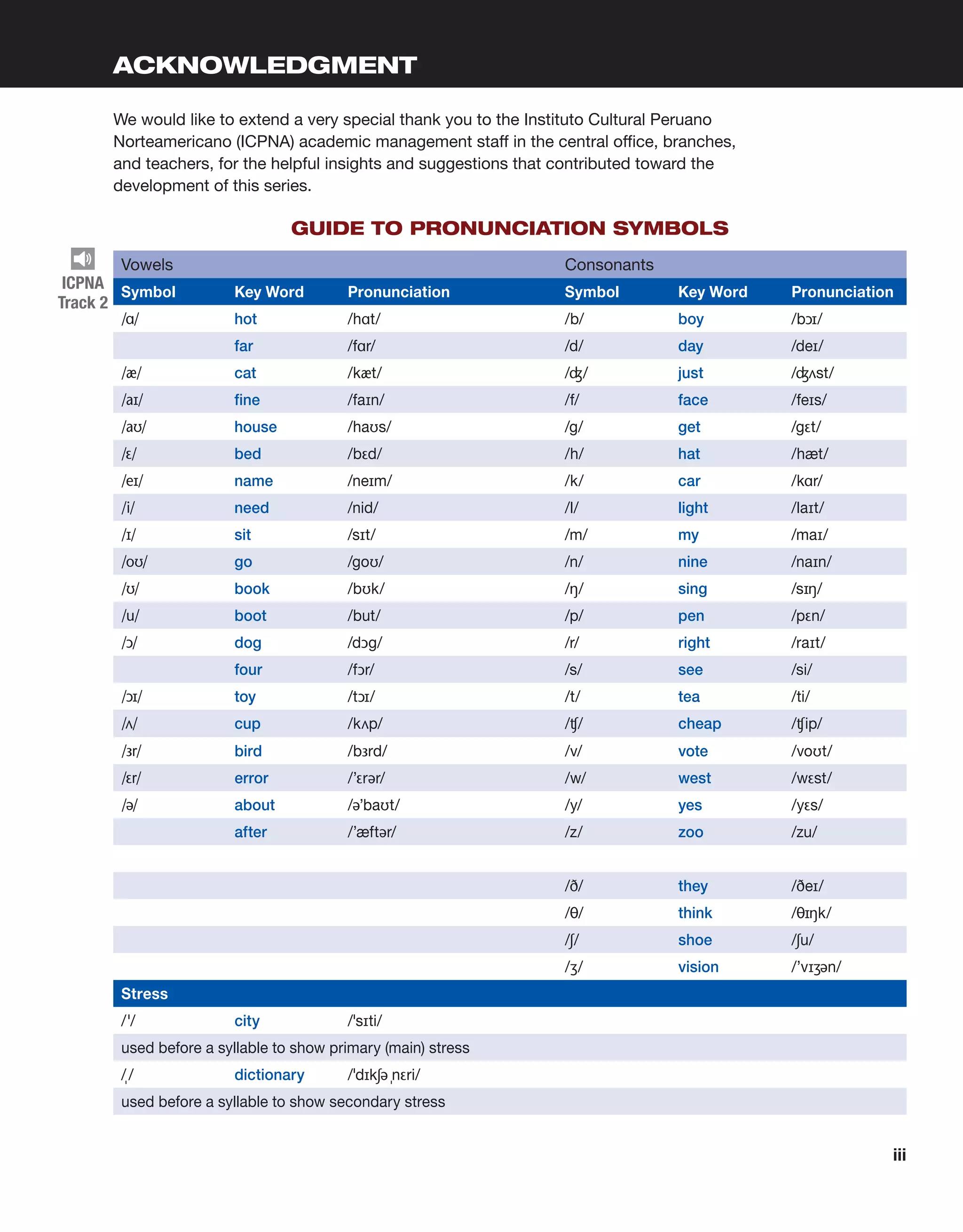 World Link - ICPNA Version - Basic One Book | PDF