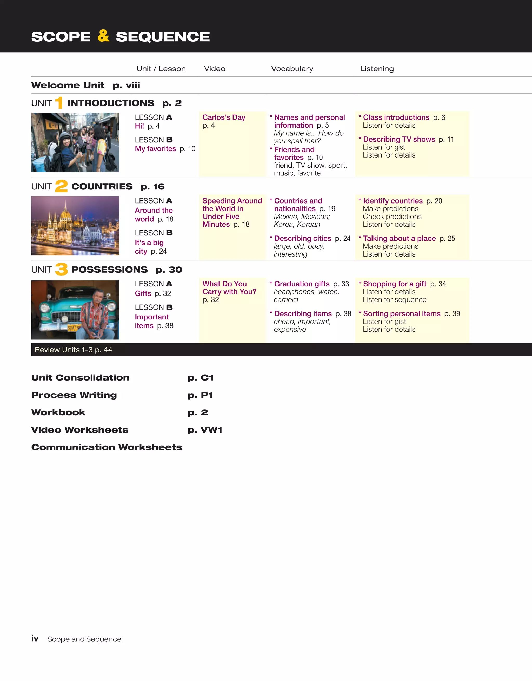 World Link - ICPNA Version - Basic One Book | PDF