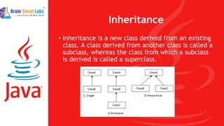 Basic online java course - Brainsmartlabs | PPTX