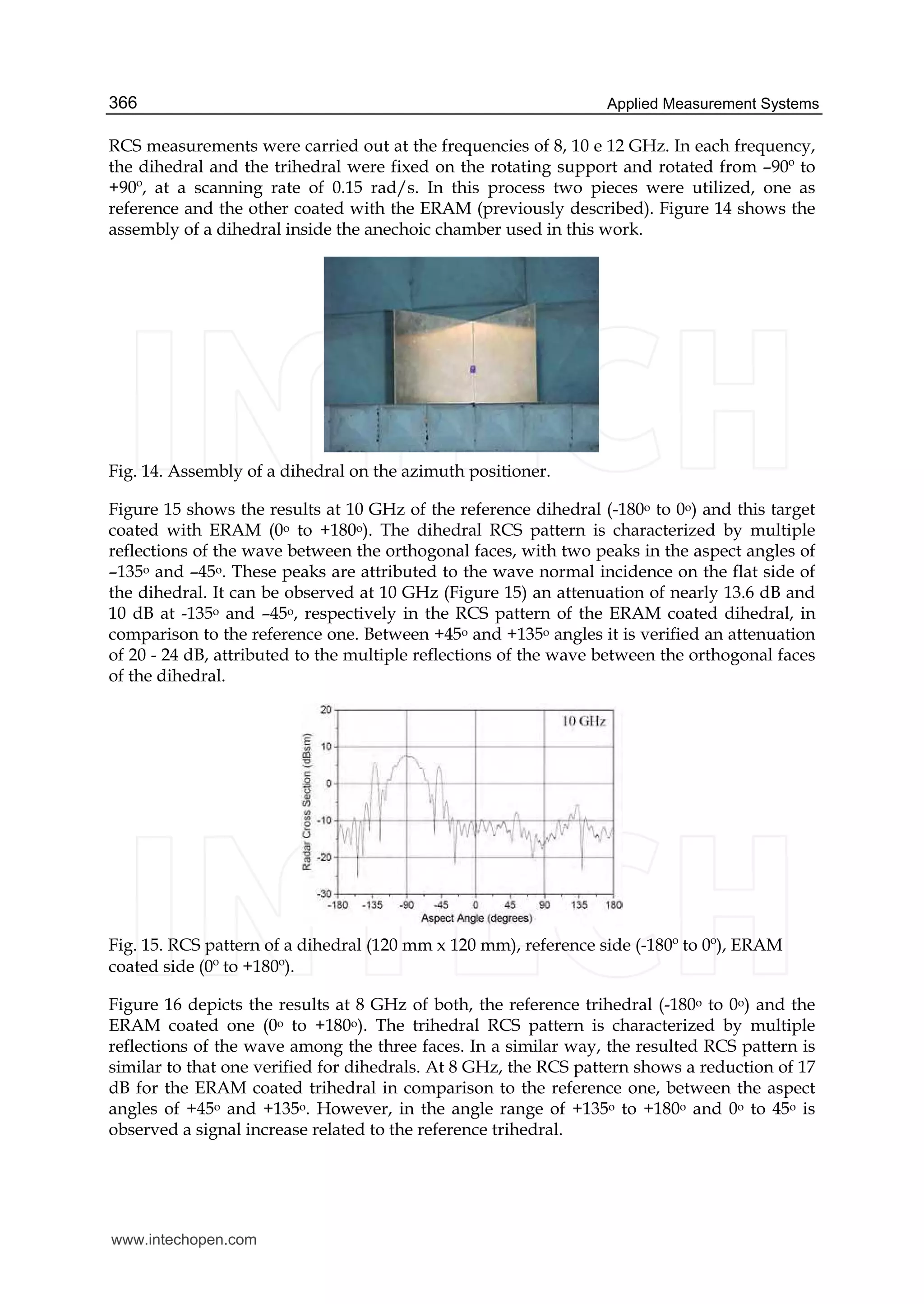 Basics on Radar Cross Section | PDF