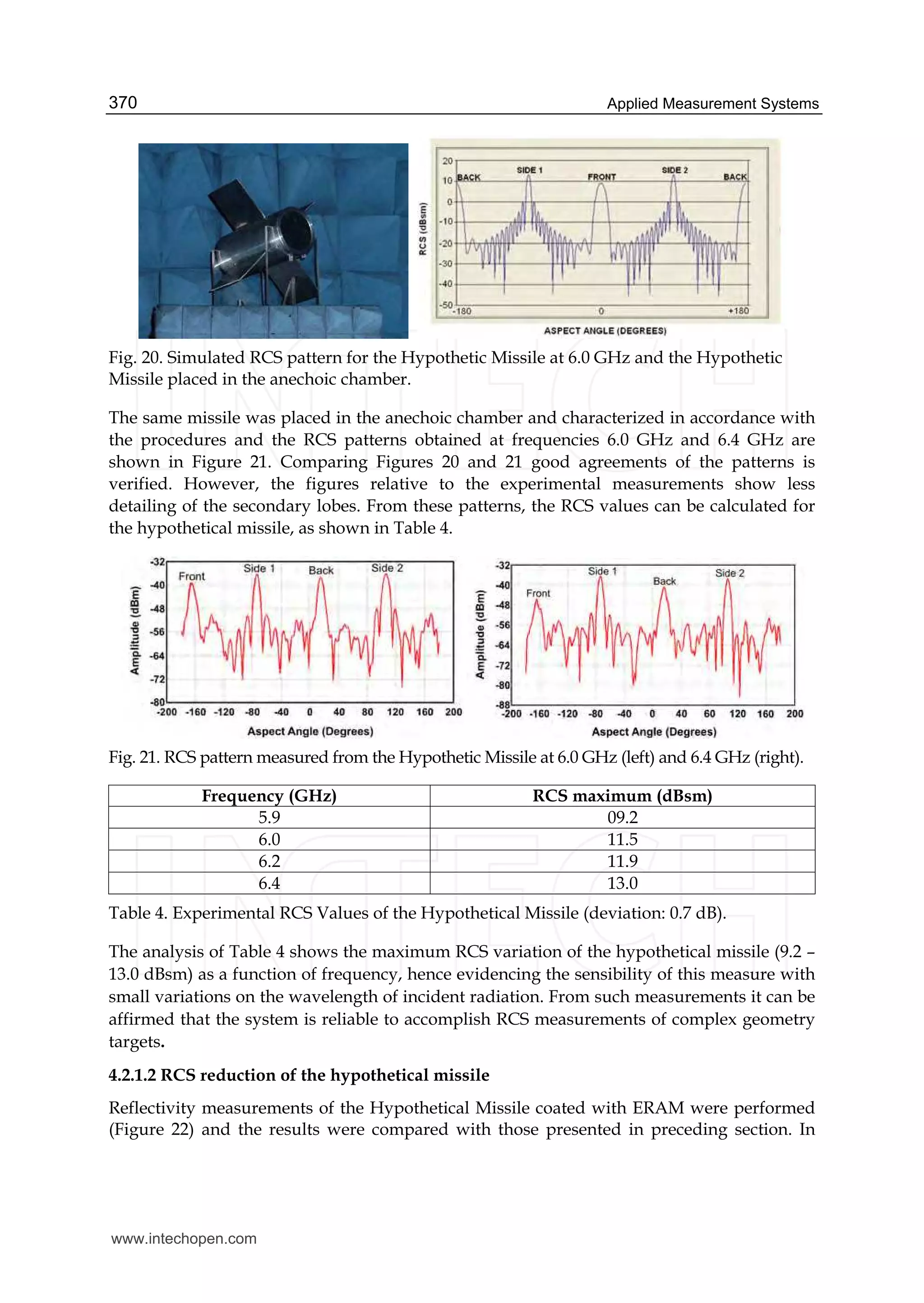 Basics on Radar Cross Section | PDF