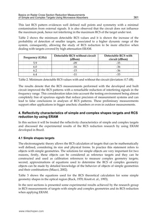 Basics on Radar Cross Section | PDF