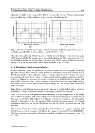 Basics on Radar Cross Section | PDF