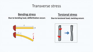 Basic on solid mechanics | PPTX