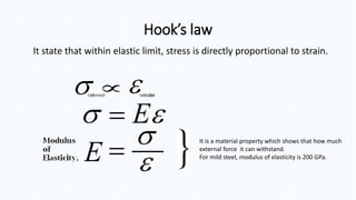 Basic on solid mechanics | PPTX