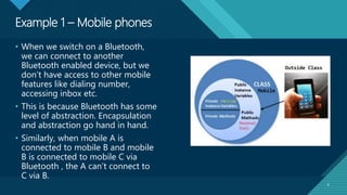 Basic oop concepts - C++ | PPT