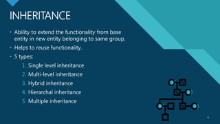 Basic oop concepts - C++ | PPT