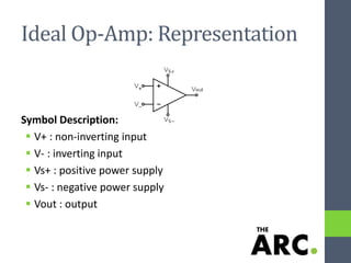 Basic Op-Amp Circuit Analysis ampnet.pdf