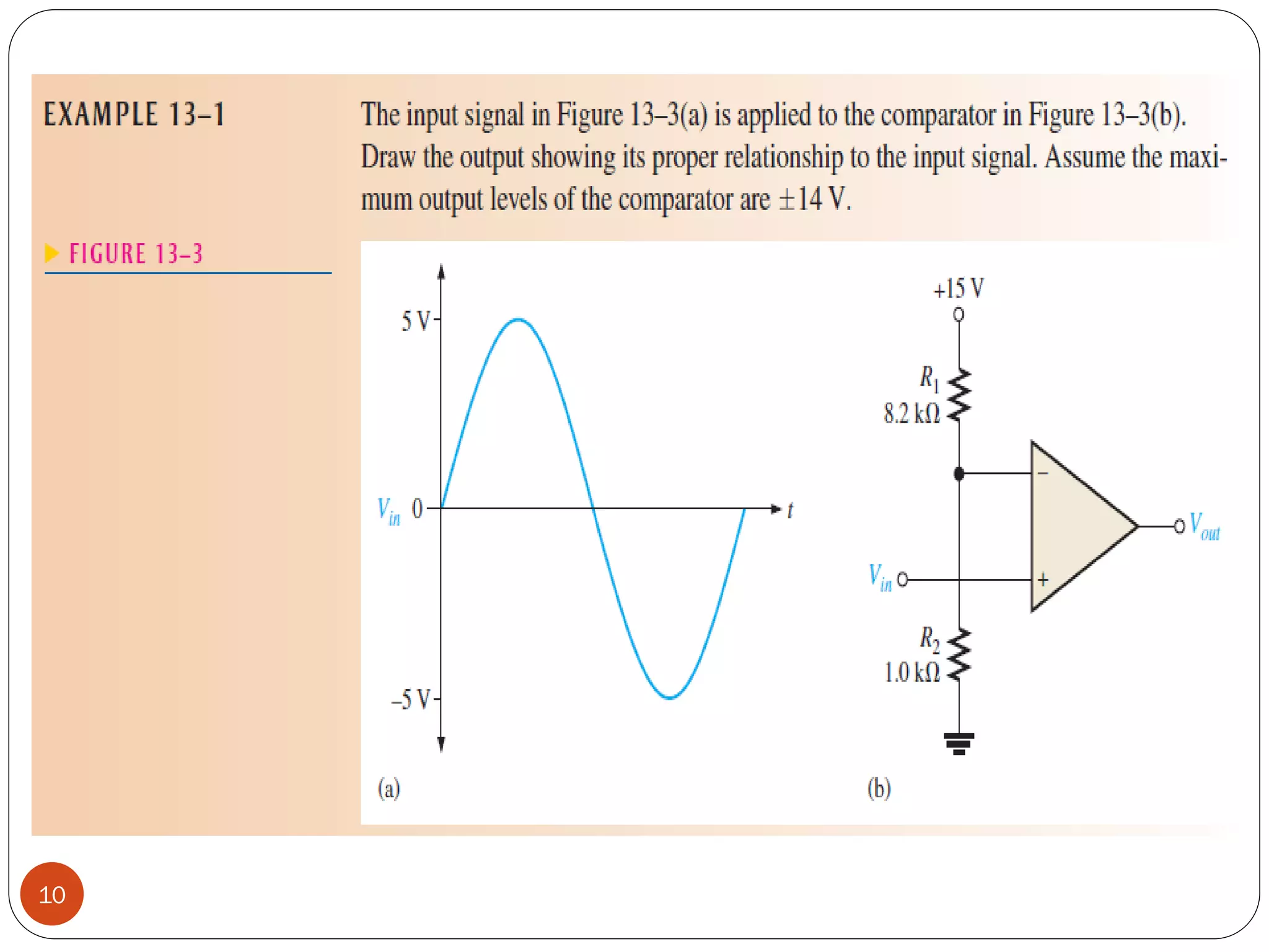 Basic op amp circuits | PDF