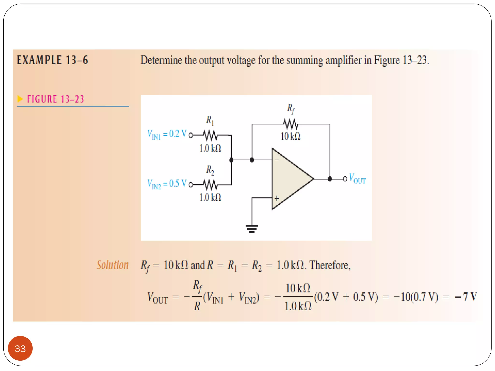 Basic op amp circuits | PDF