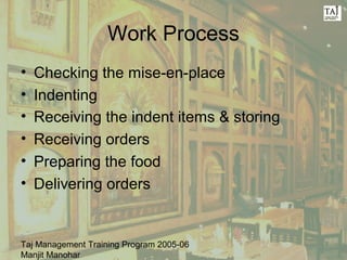 Basic operating procedure – haveli kitchen | PPT