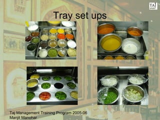 Basic operating procedure – haveli kitchen | PPT