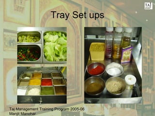 Basic operating procedure – haveli kitchen | PPT