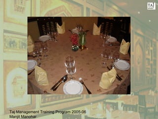 Basic operating procedure – haveli kitchen | PPT