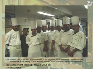 Basic operating procedure – haveli kitchen | PPT