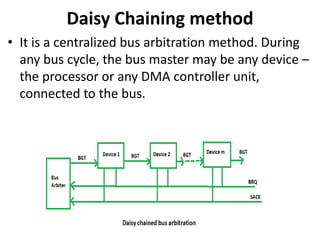 Basic operational concepts.ppt