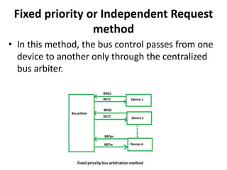 Basic operational concepts.ppt