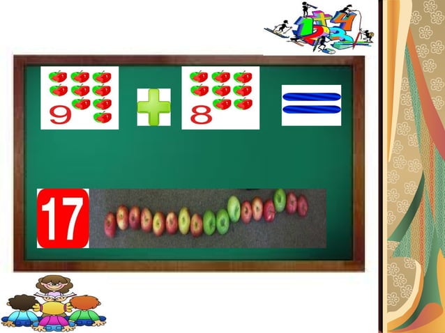 Basic operations in Mathematics | PPT