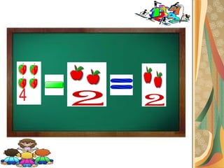 Basic operations in Mathematics | PPT