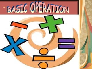 Words For Basic Math Operations