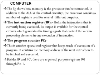 Basic ops concept of comp | PPT