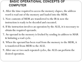 Basic ops concept of comp | PPT