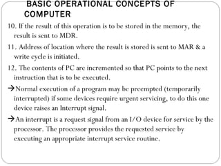 Basic ops concept of comp | PPT