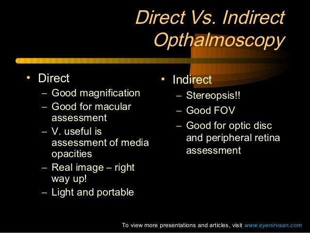 Basic opthalmoscopy findings - presentation at www.eyenirvaan.com