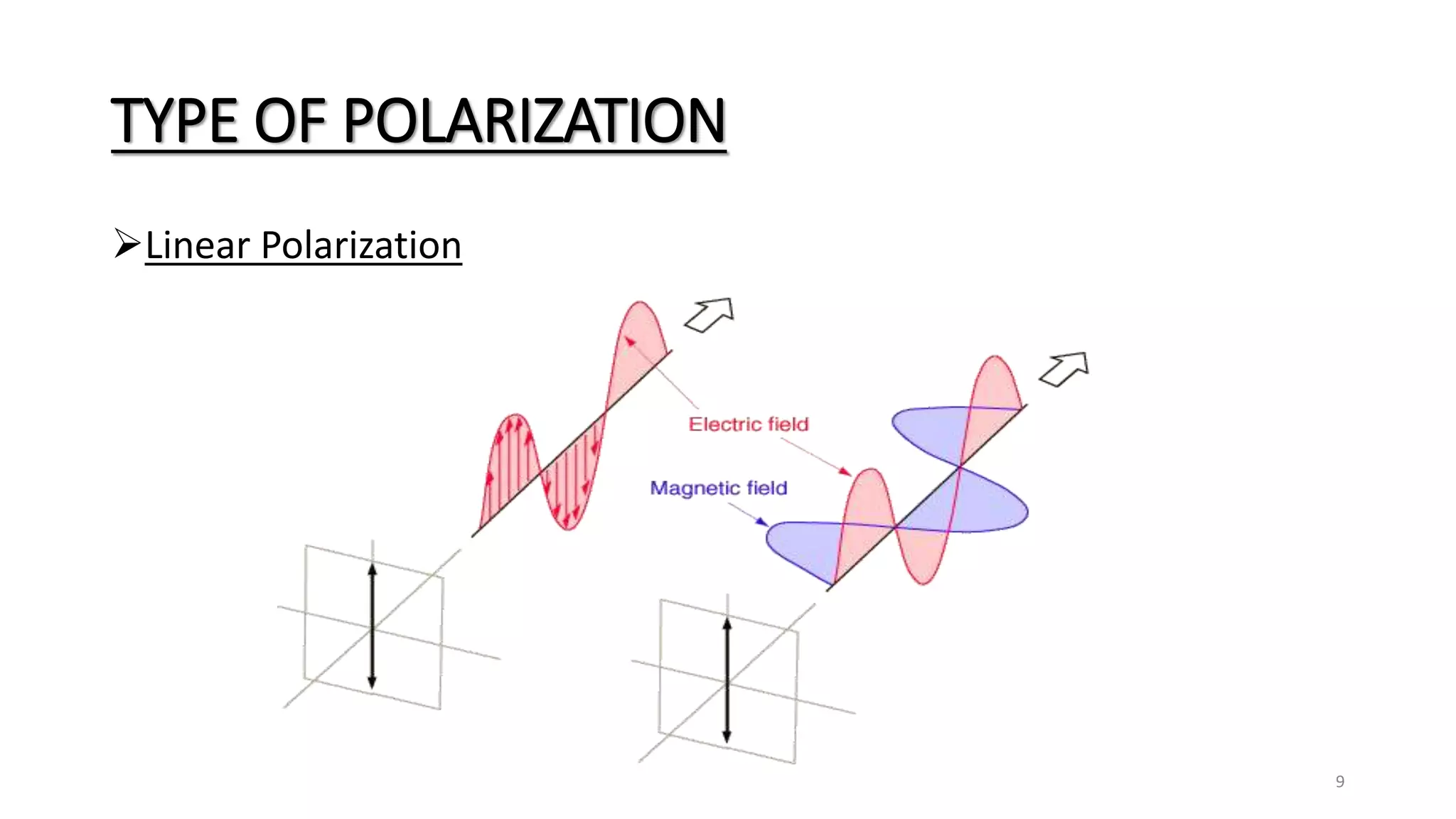 Basic optics | PPTX