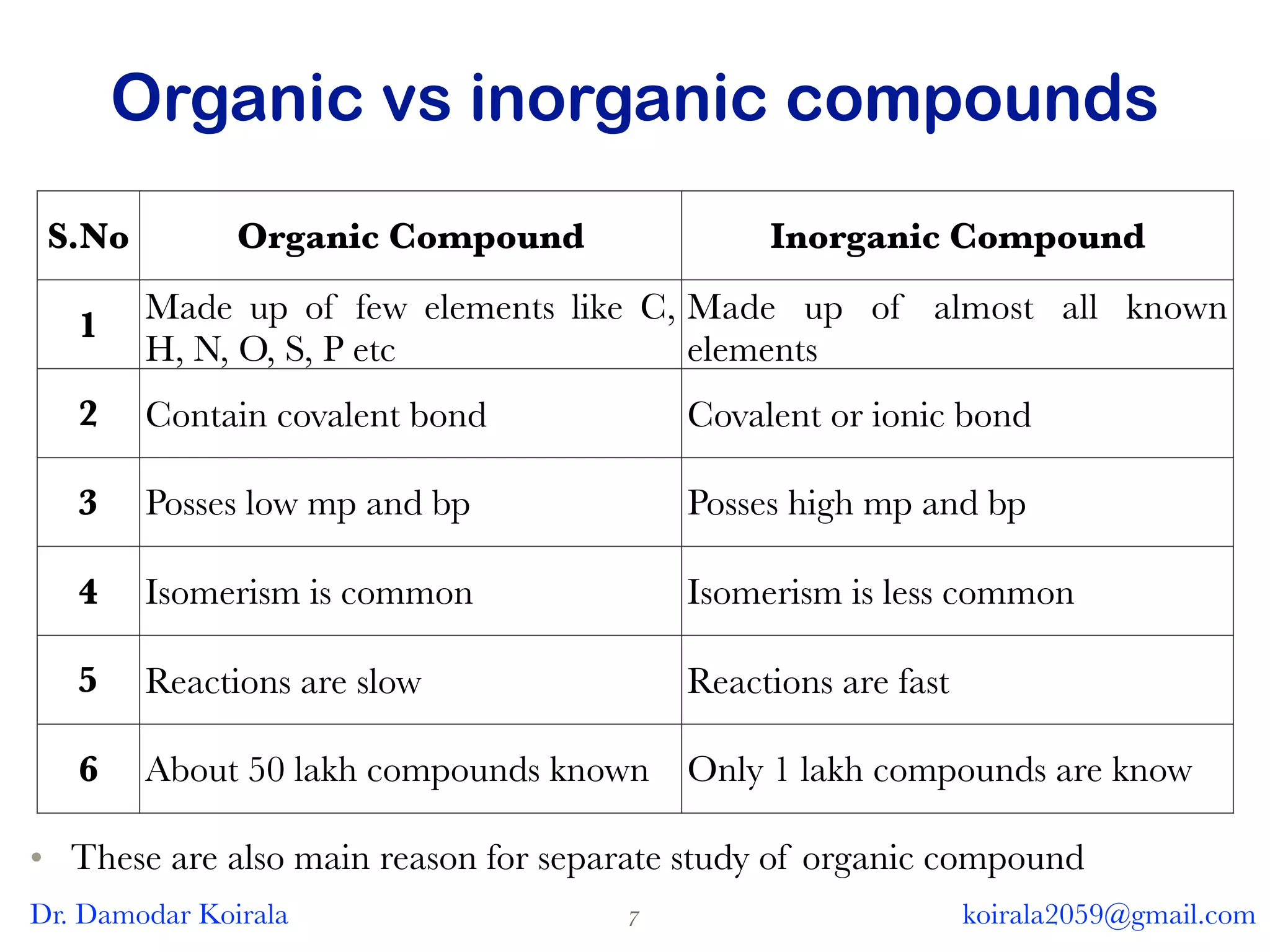 Basic organic chemistry | PDF