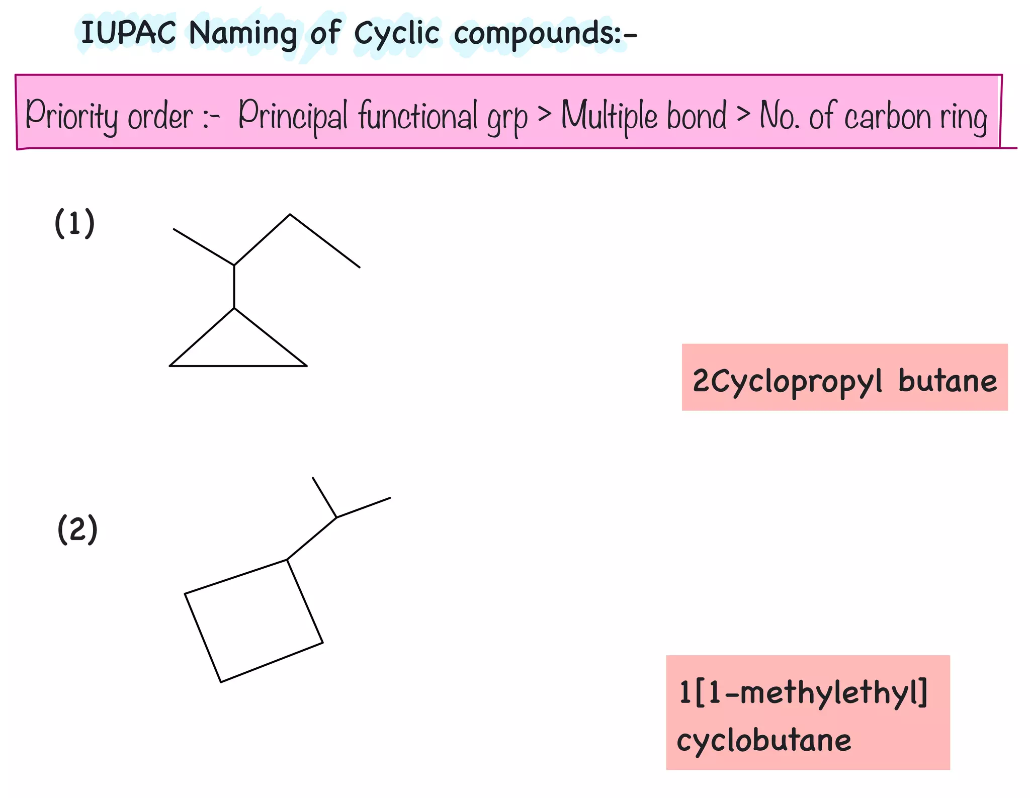 Basic Organic Chemistry-merged.pdf
