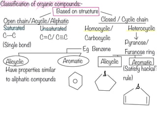 Basic Organic Chemistry-merged.pdf