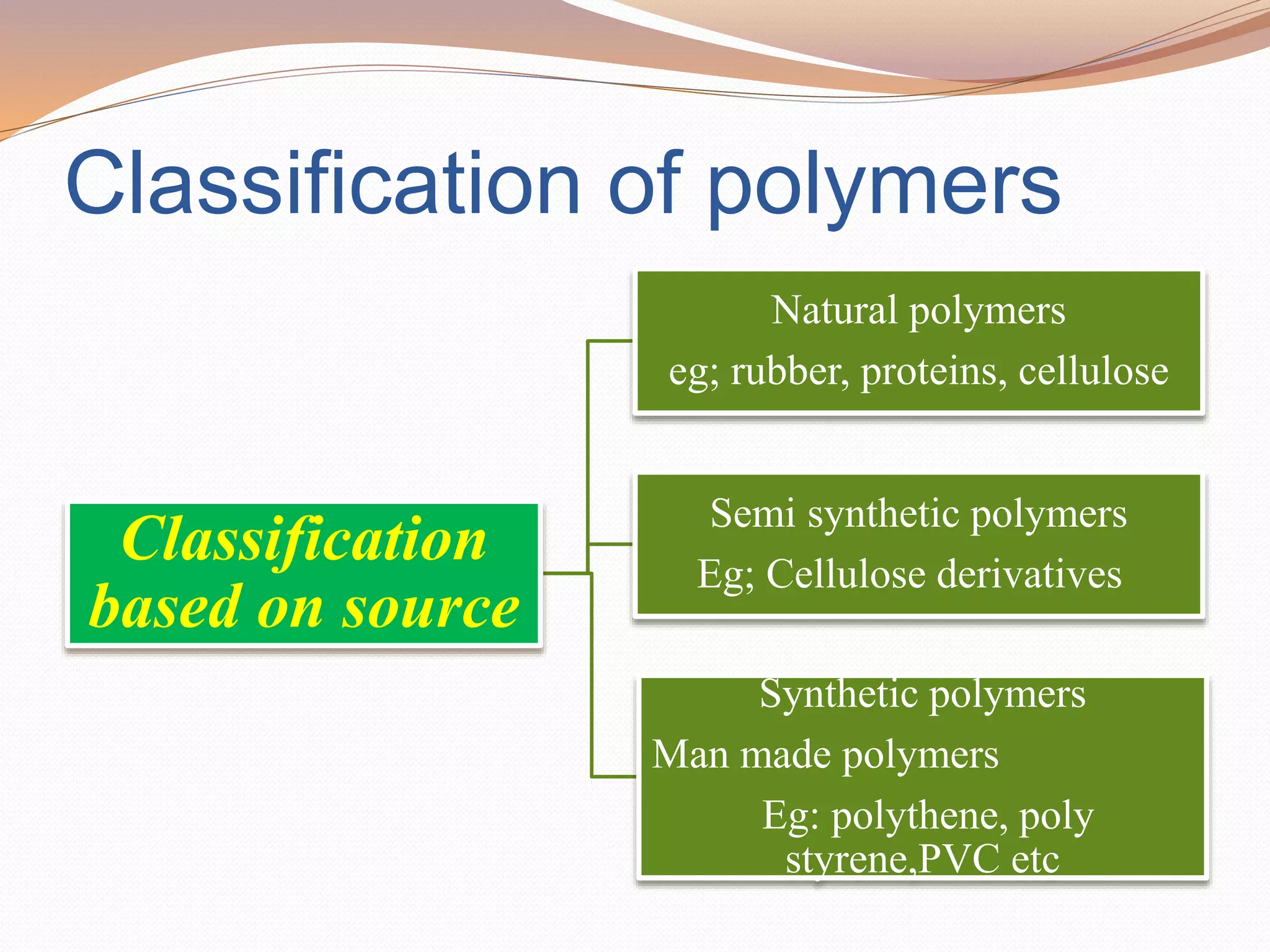 Basic organic chemistry and polymers | PPSX