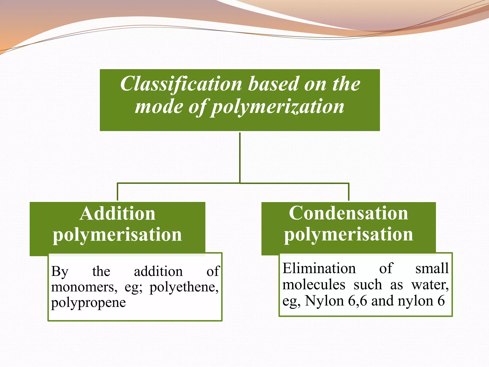 Basic organic chemistry and polymers | PPSX