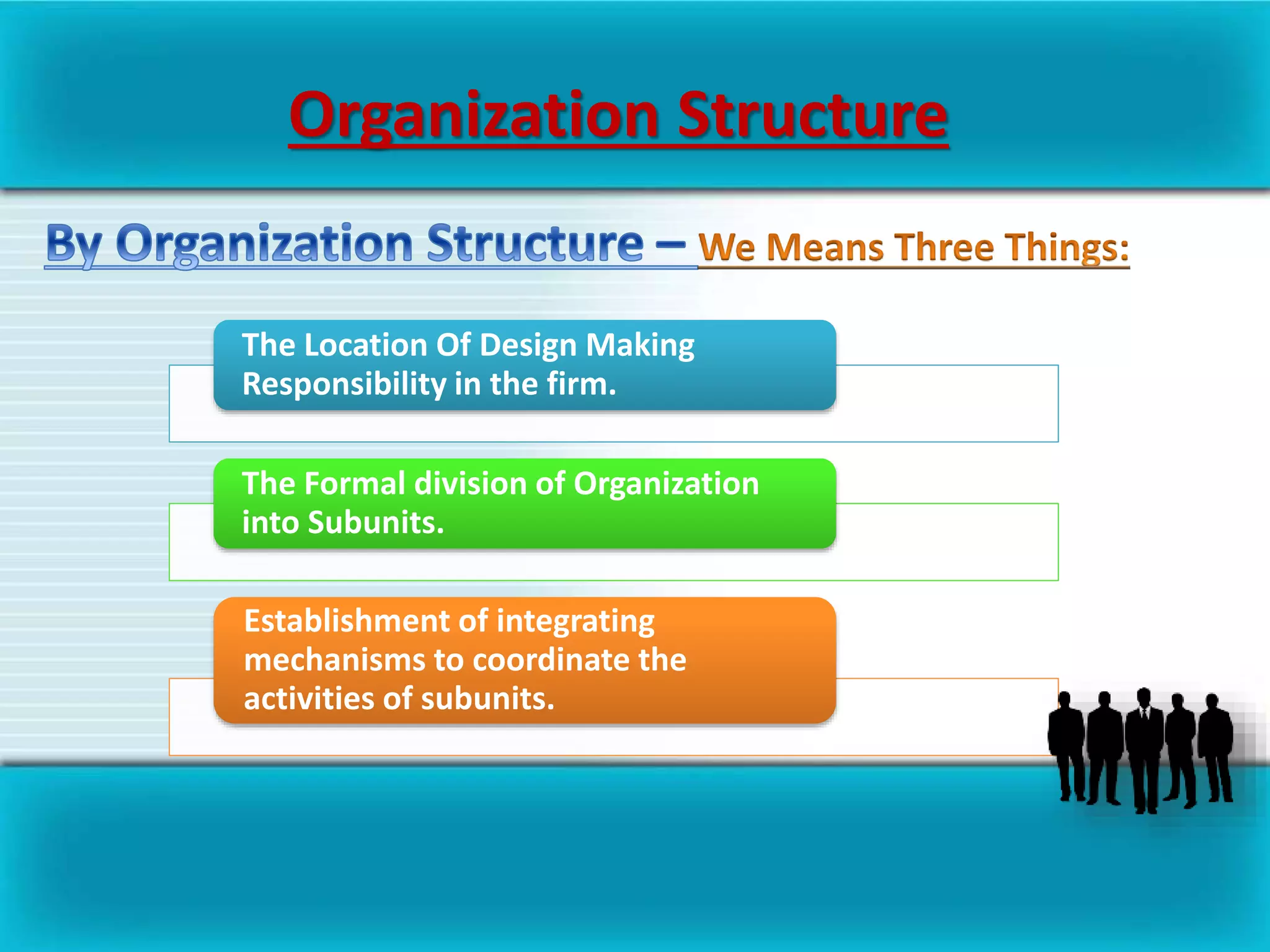 Basic Organizational Design | PPT