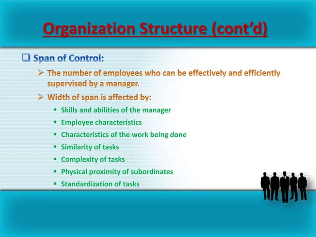 Basic Organizational Design | PPT