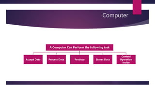 Basic organization of computer | PPT