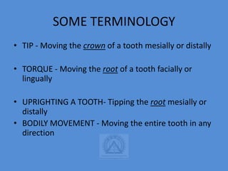 BASIC_ORTHODONTICS.pdf
