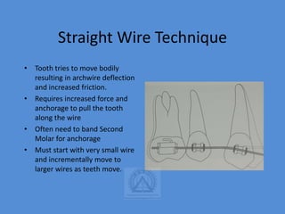 BASIC_ORTHODONTICS.pdf