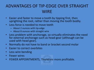 BASIC_ORTHODONTICS.pdf